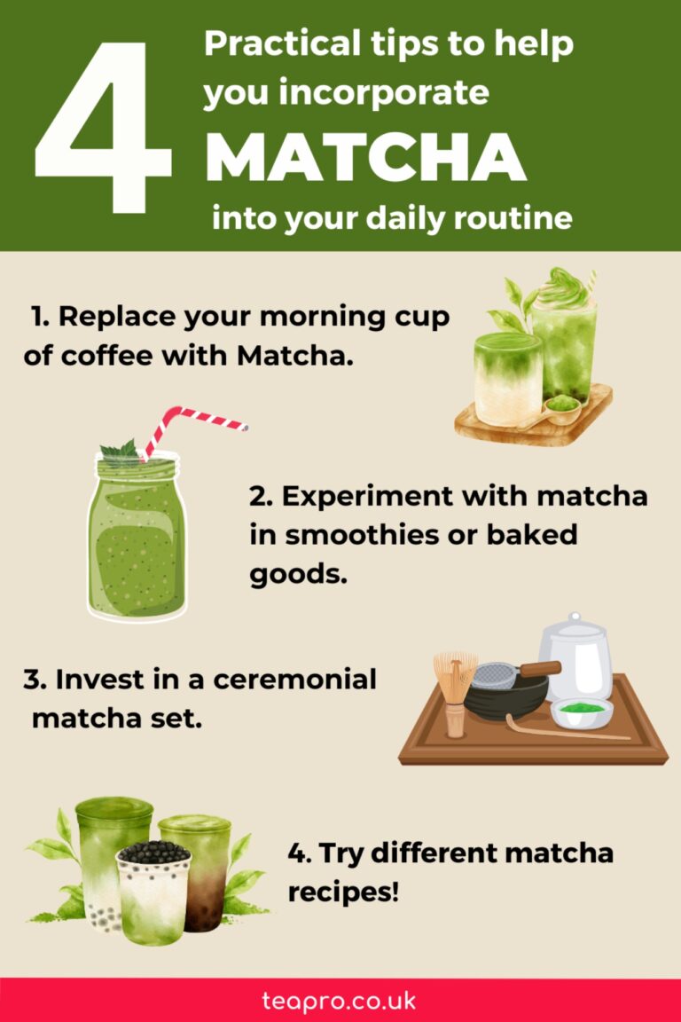 Unleash Fat-Burning Power: Matcha and Weight Loss | Teapro