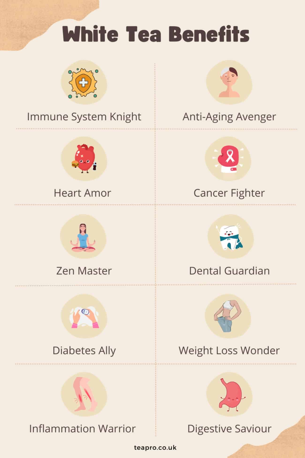 10 Superb White Tea Benefits: Brew Your Way to Wellness